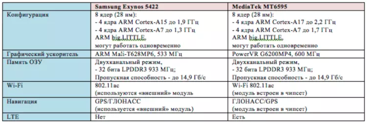 Snapshot dello schermo 2015-01-13 a 14.12.17