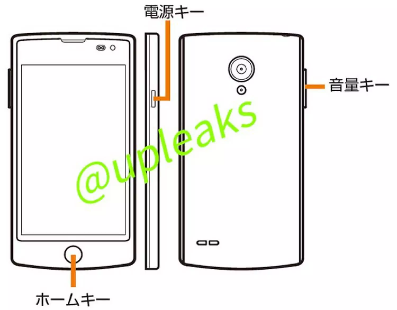 Förmodligen LG L25