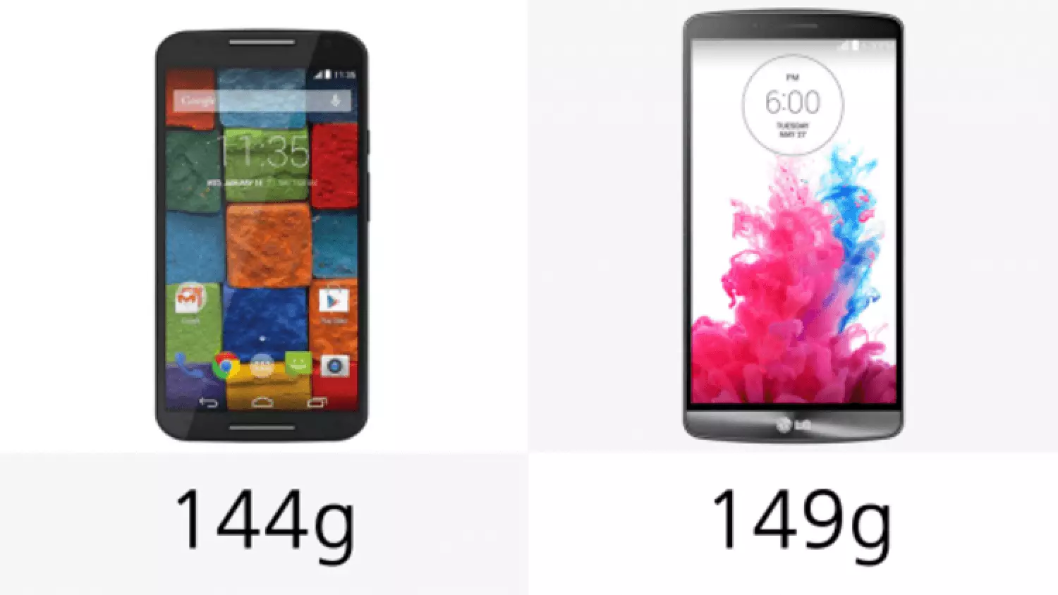 Moto X ou LG G3?