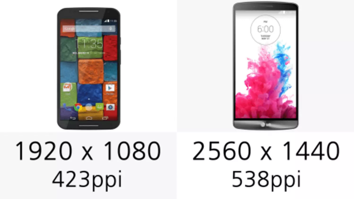 Moto X ou LG G3?