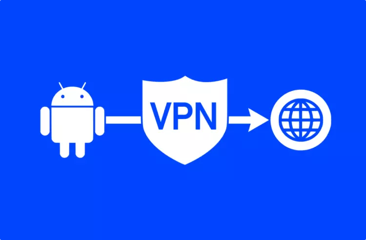 VPN қызметі дегеніміз не және сізге сәйкес келетінді қалай таңдау керек 1848_2