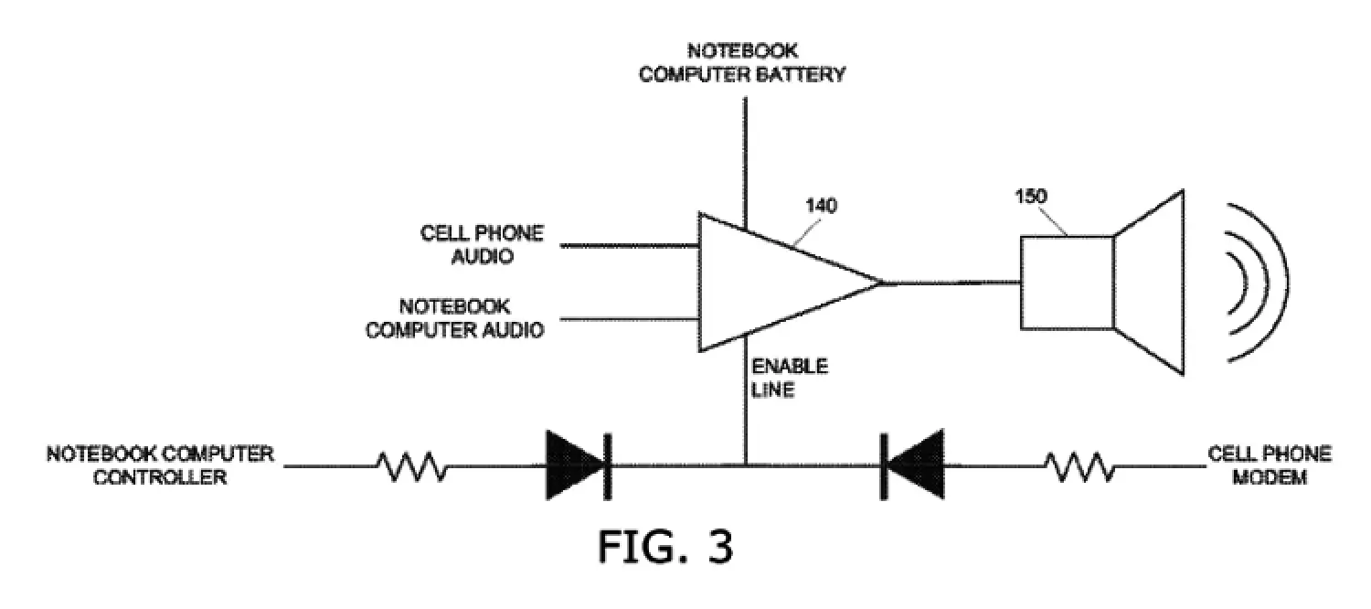 I-Google Patent. Ifoni kwi-laptop