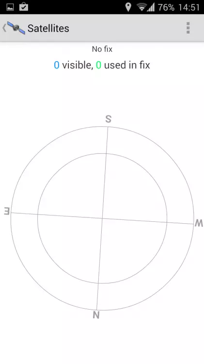 Fonaments de l'GPS.