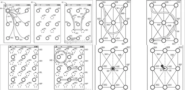 Mechanismus odemknutí gesta