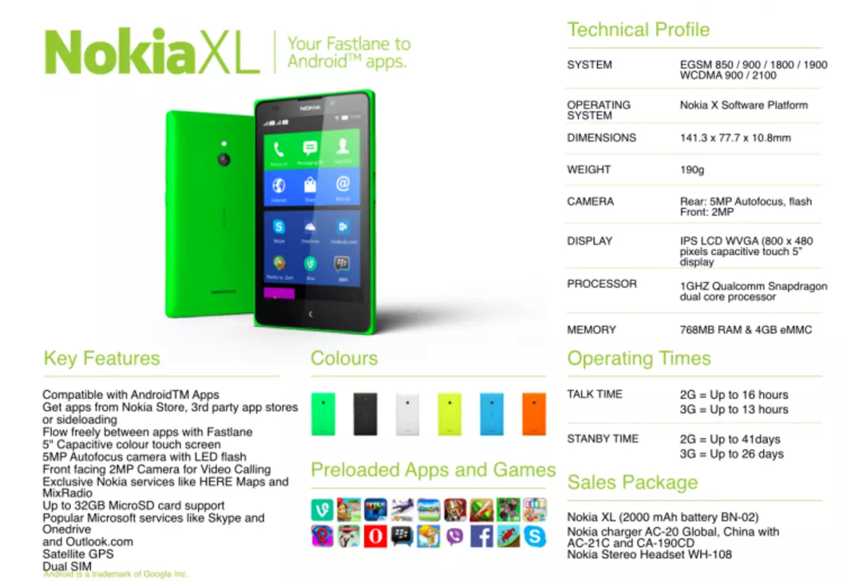 Nokia kaj Android. Nokia X, X + kaj XL estas oficiale reprezentitaj 19426_3