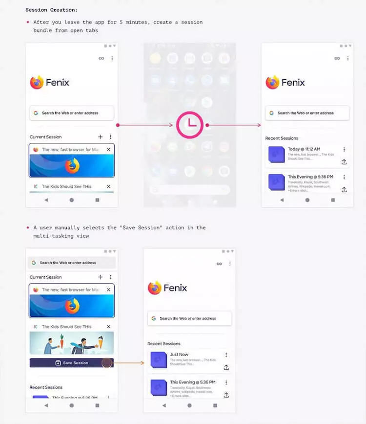 Android- ൽ സുരക്ഷിതമായി എങ്ങനെ എളുപ്പത്തിൽ പങ്കിടാം 20251_3