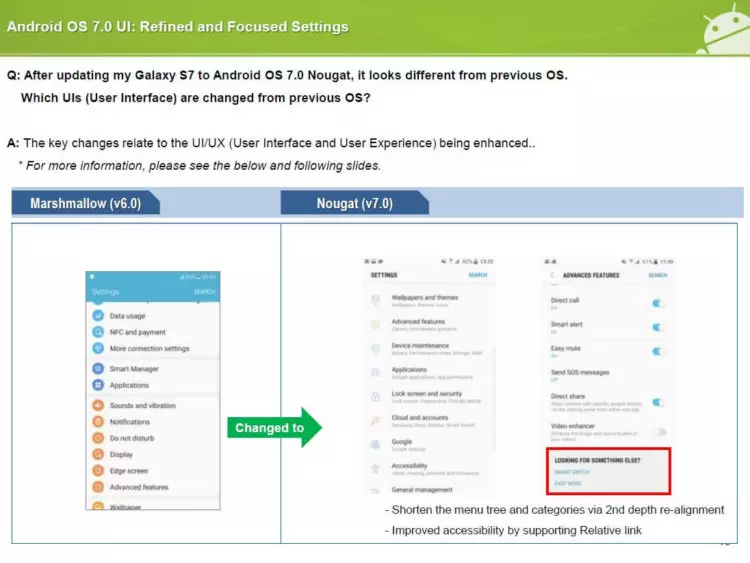 7 ynnovaasjes yn Android Nougat foar Galaxy S7 / S7 Edge 20333_7