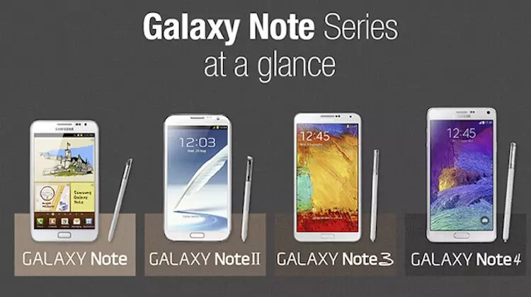 Galaxy Note Line Smartphones Rating: Mula sa pinakamasama para sa mas mahusay