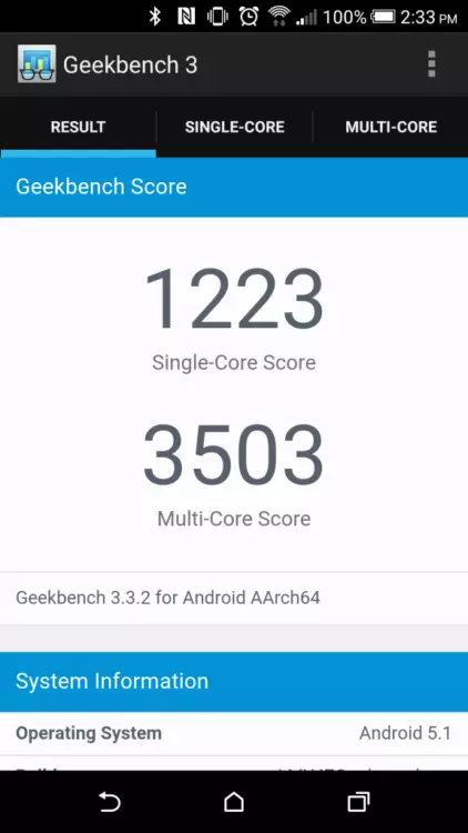 Android 5.1.1 Ua faʻateleina le maketi maketi 20445_4