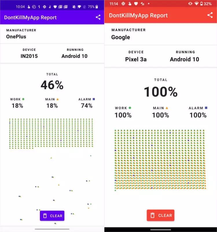 Mengapa aplikasi Android diturunkan dan dikirim pemberitahuan 2155_2