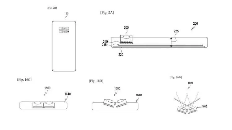 सैमसंग ने एक नई पीढ़ी के स्मार्टफोन के लिए एक जंगम कैमरा पेटेंट किया 2265_2
