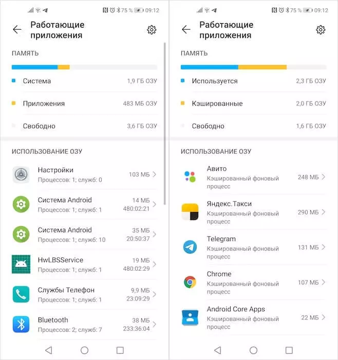 Чӣ тавр дар Android суръати RAM-ро тафтиш мекунад 2279_4