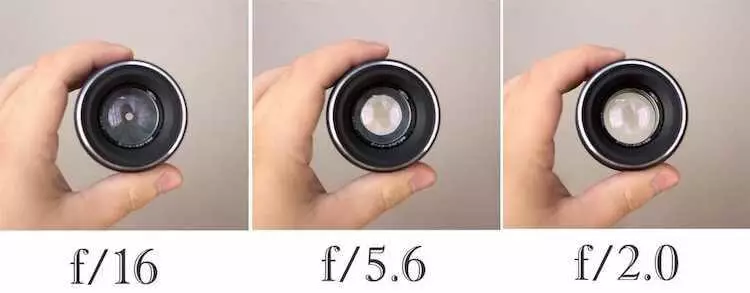 什么是光圈，为什么这对手机相机很重要 2287_6