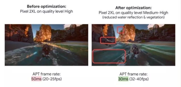 Versi Beta pertama dari catatan penjualan Android 11 dan Google Pixel: Hasil minggu ini 2294_4