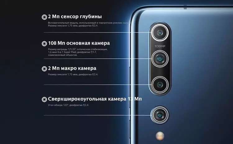 Ne la supro por via mono - ĉar MI10 dispelis la halo de Xiaomi-nobelaro 2376_5