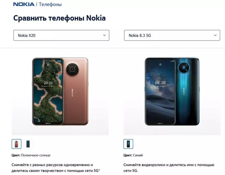 Ποιο είναι το Smartphone Nokia για να επιλέξετε το 2021; 273_4