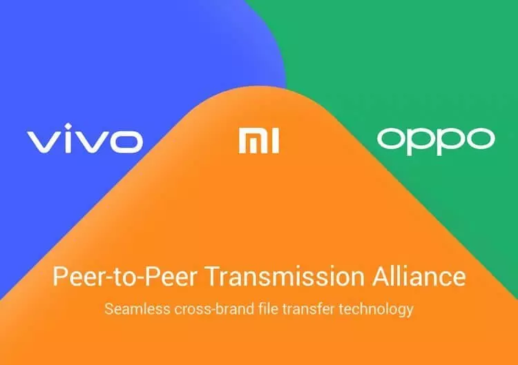 Xiaomi, Oppo និង Vivo បានបង្ហាញនូវ Aanog Oirdrop ដែលមានភាពទាក់ទាញពេញលេញ 3183_2