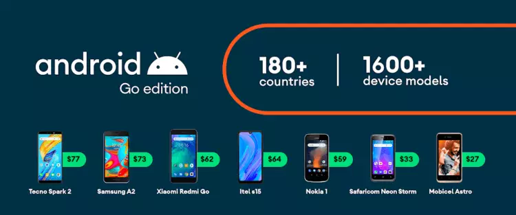 Google paraqiti një version të lehtë të Android 10 për smartphones të dobët 3839_2