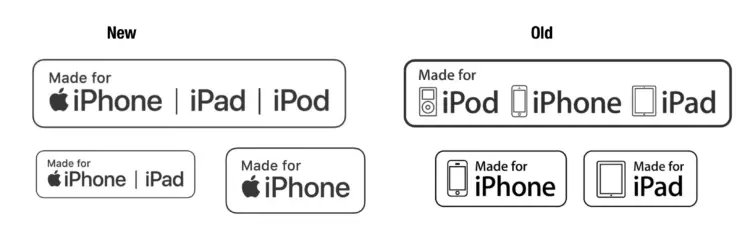 Welches Kabel kann Ihr Smartphone entscheiden? 4073_2