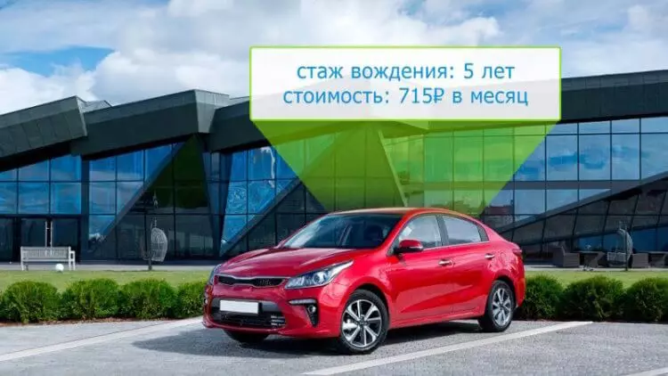 Kako osigurati da automobil ima usko s pametnog telefona 4862_6