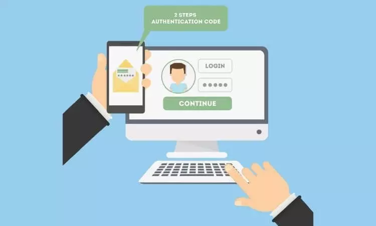What is two-factor authentication (2FA)? 5742_1