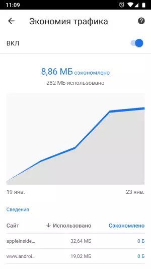 Karakteristikat e fshehura Google Chrome për Android 5791_5