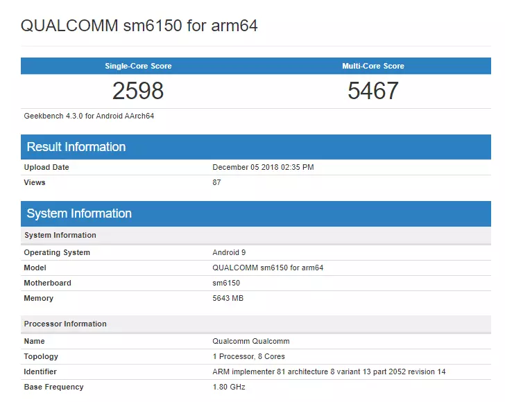 Snapdragon SM615.