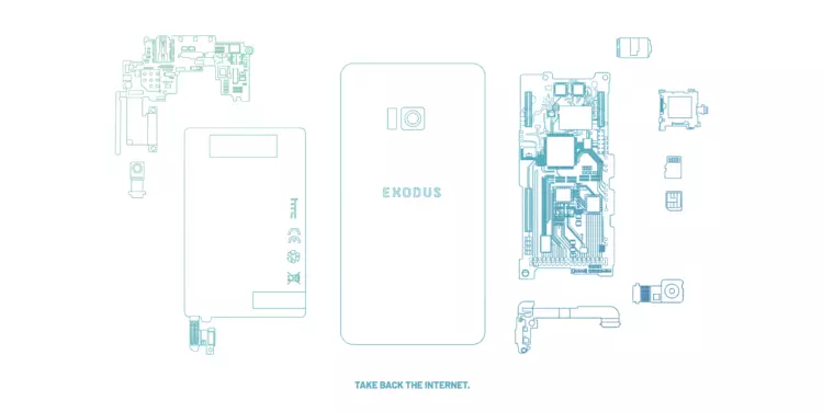 Bi fermî: Dîroka pêşkêşkirina HTC Exodus Blockchain-Smartphone 6755_1