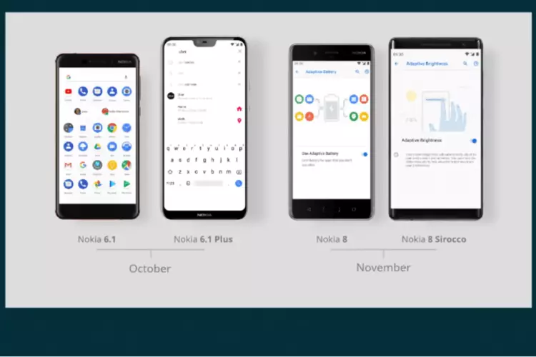 Nokia 6.1, Nokia 6.1 Plus, Nokia 8 dhe Nokia 8 Sirocco do të përditësohet në Android 9 byrek në rënien e 2018