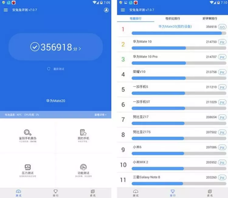 Android News # 180: babai i madh i ri nga Huawei dhe përditësimi i lojës Smartphone 6969_6