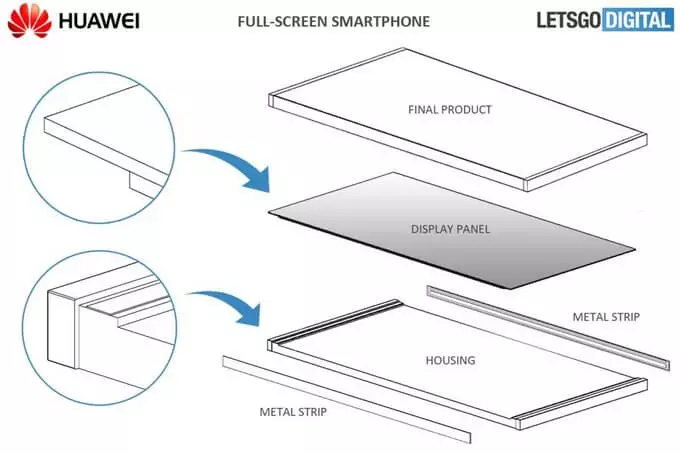 Huawei पेटन्ट विधिहरू साइड फ्रेमबाट पूर्ण आवश्यक स्मार्टफोन