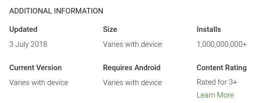 Google drive diropéa. Conto penting 7900_3