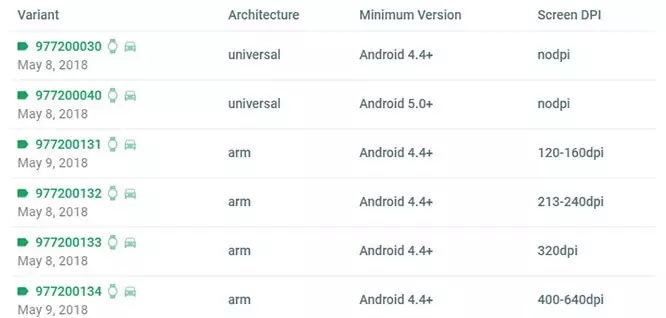 Google- ը ցանկանում է սպանել Android ծովահենությունը: 8085_2