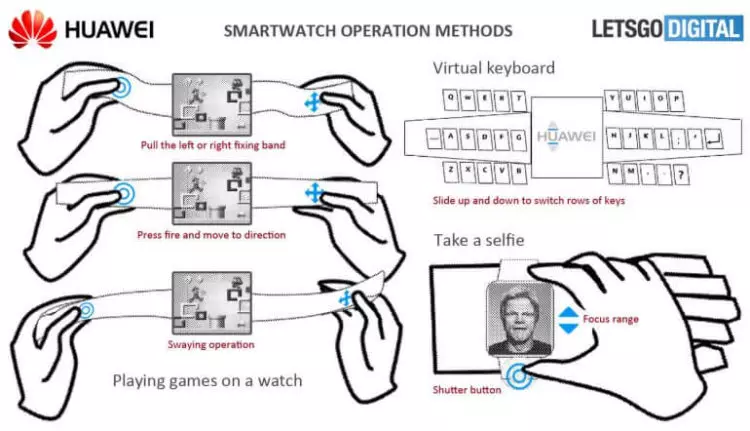 Huawei beabsichtigt, in der Spielkonsole intelligent zu werden 8321_2