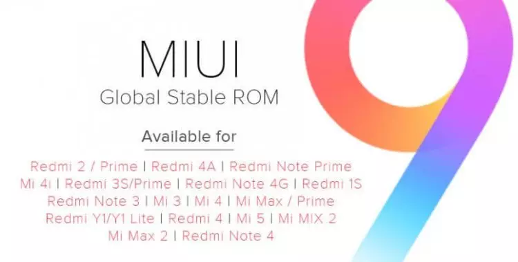 MIUI 9 has become available for all compatible devices. 8641_2