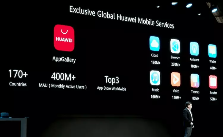 O auaunaga a Huawei o le a amata faʻapipiʻiina le Android Smartphone