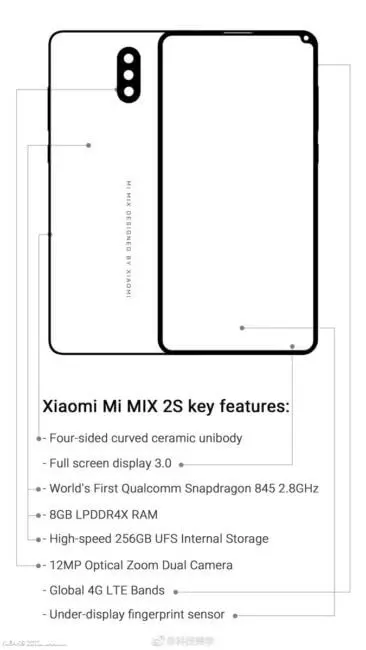 Xiaomi Mi Campur 2s?