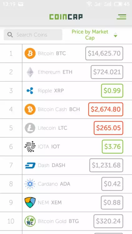 Como monitorar o cryptocurrency do curso? 9240_2