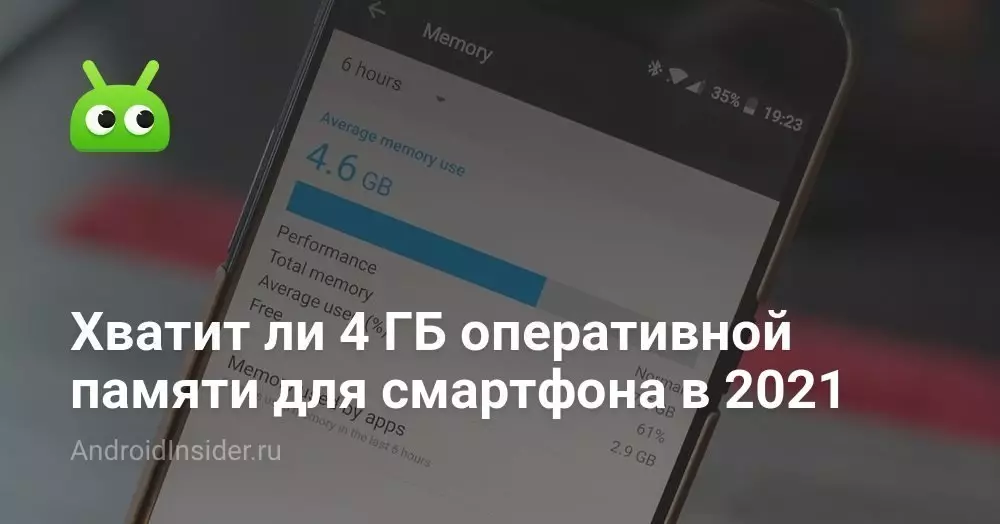 Yoo 4 GB ti Ramu fun foonuiyara ni 2021