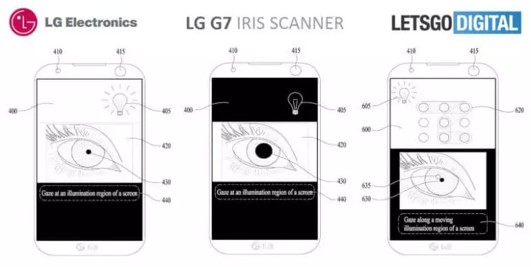 LG G7 يېڭى بىئولوگىيەلىك تېخنىكىنى ماختىنىشقا مالىيالايدۇ 9403_2
