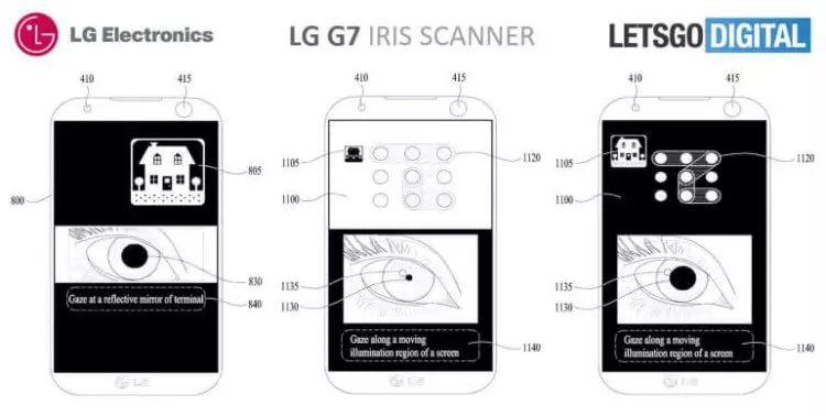 LG G7 يېڭى بىئولوگىيەلىك تېخنىكىنى ماختىنىشقا مالىيالايدۇ 9403_3