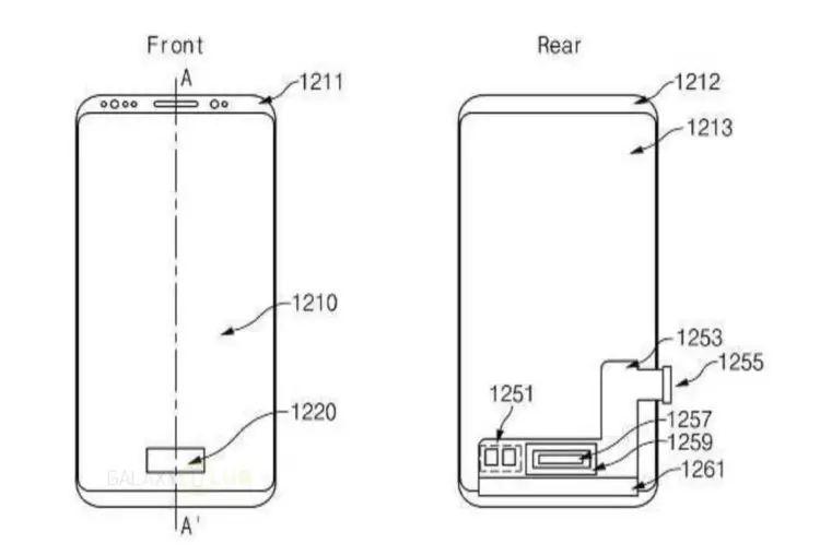 ម៉ាស៊ីនស្កេនស្នាមម្រាមដៃ - Galaxy Note 9?